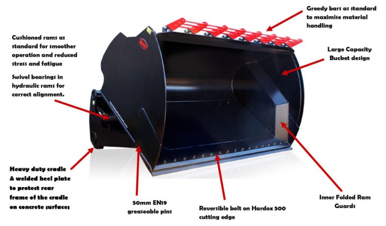 Biddy Attachments Wheeled Loader High Tip Buckets (New) - Martin Supplies